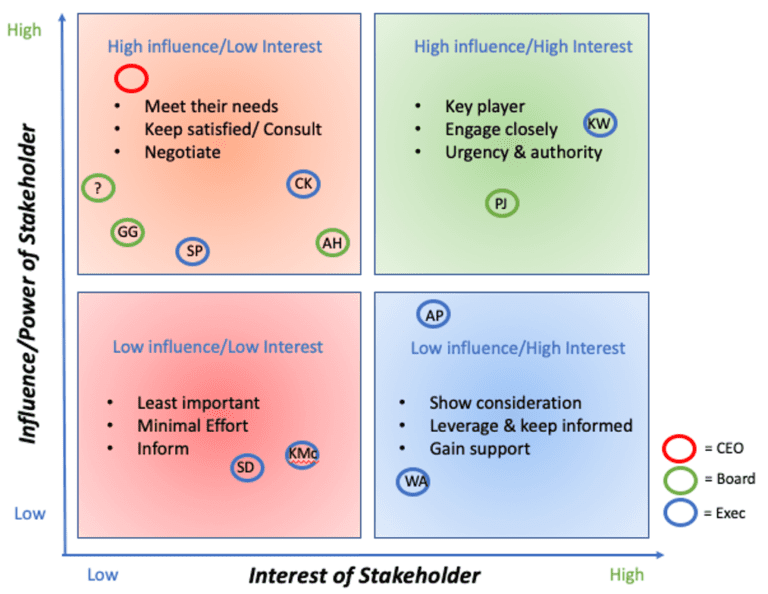 5 Steps to Lock in Workplace Safety Commitment